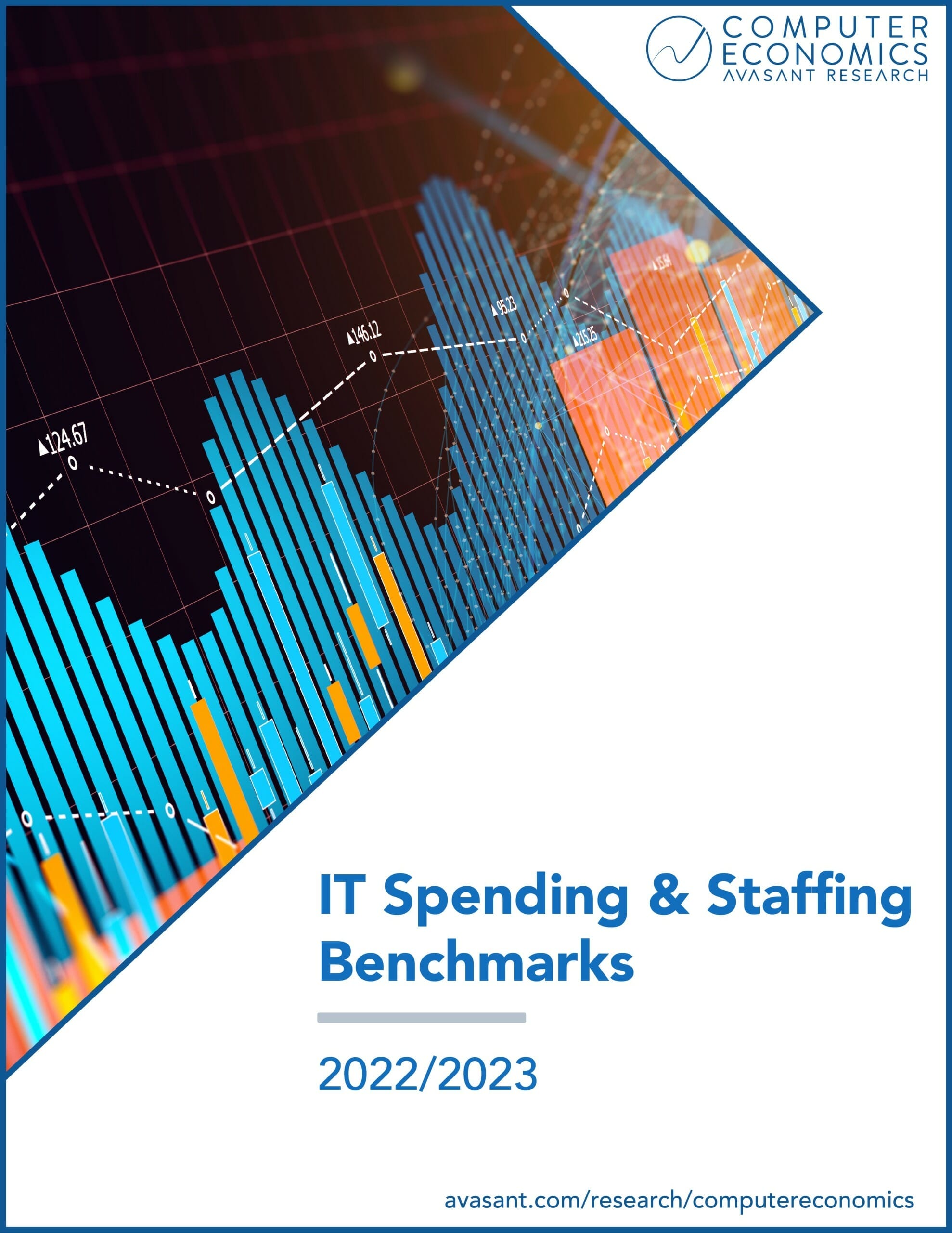 IT Spending and Staffing Benchmarks for 2022/2023 | Avasant